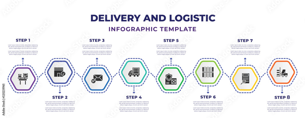 delivery and logistic infographic design template with delivery x ray ...