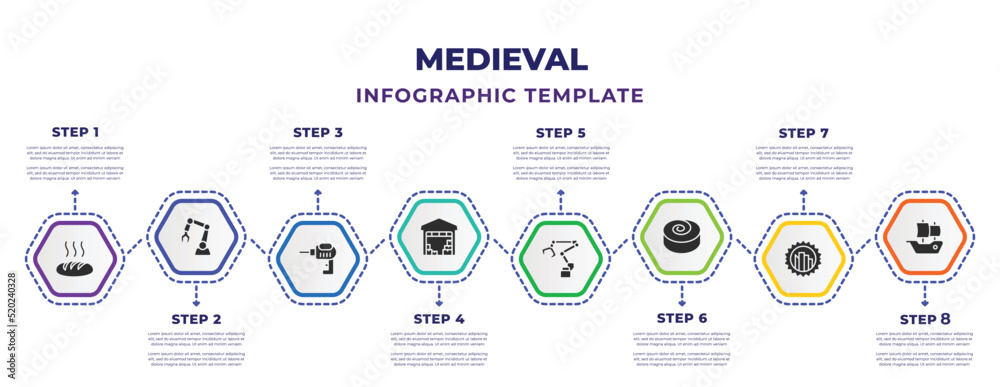 medieval infographic design template with loaf, industrial robot, nail ...