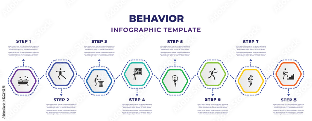 behavior infographic design template with man ba, man warming up ...