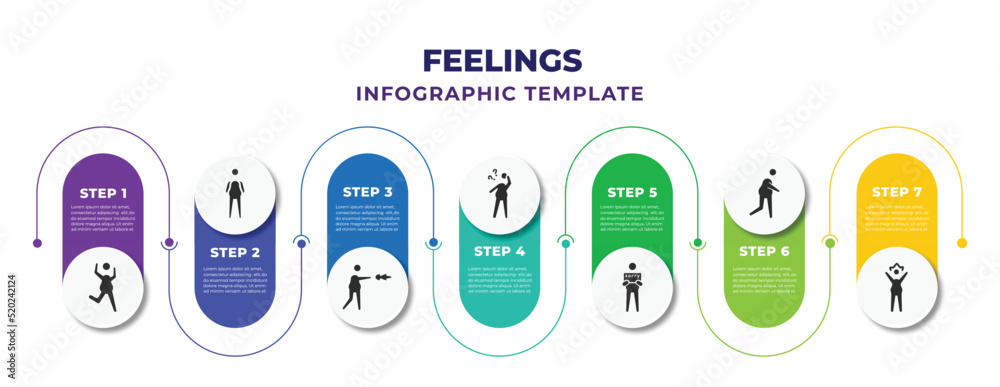 Vetor de feelings infographic design template with positive human ...