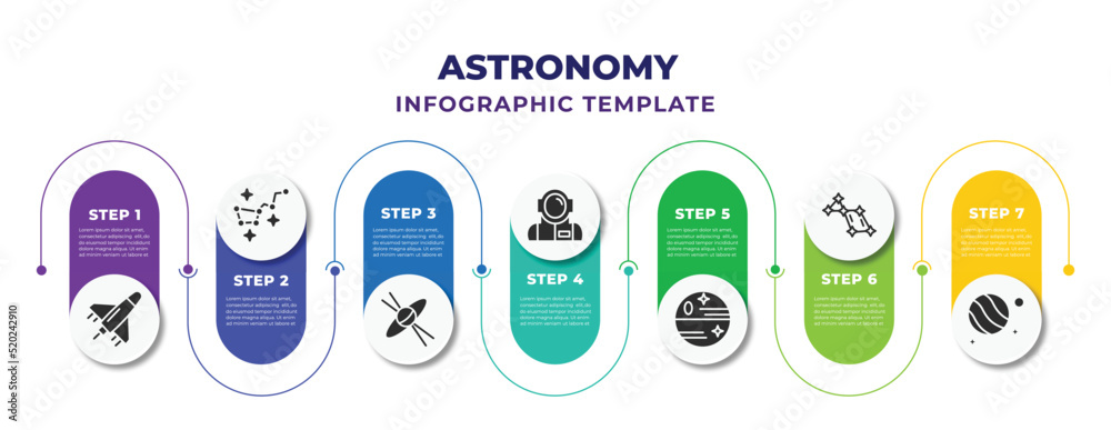astronomy infographic design template with space ship, big dipper ...