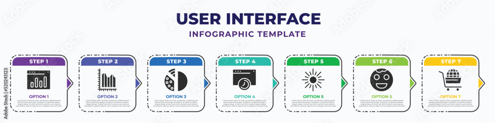 user interface infographic design template with data analytics interface, multiple variable ...