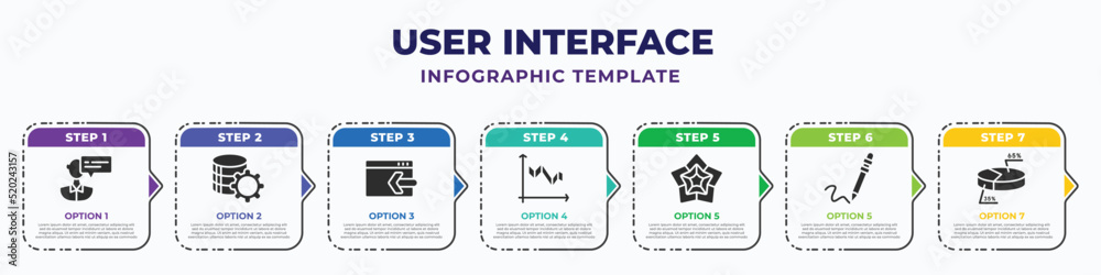 user interface infographic design template with anonymous message, analytics tings, data import ...