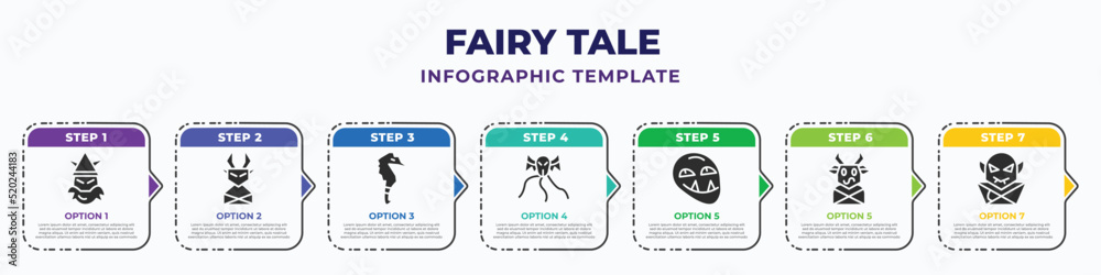 fairy tale infographic design template with dwarf, devil, seahorses ...