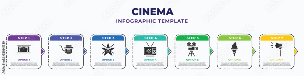 cinema infographic design template with theatre screen, cinema hurdy ...