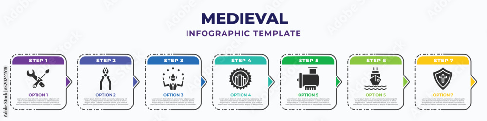 medieval infographic design template with hand tools, plier, juggler ...