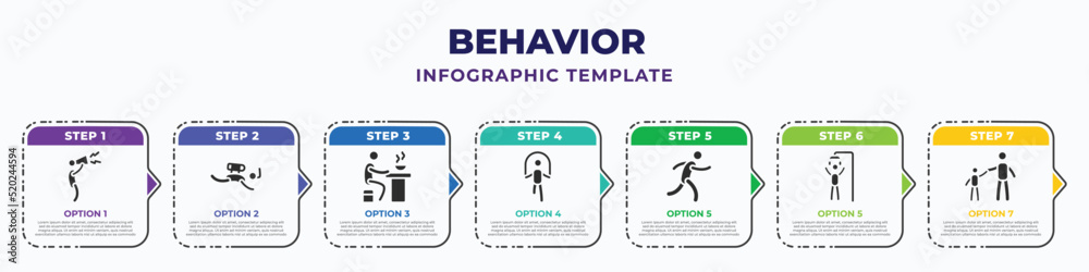 behavior infographic design template with man shouting, man diving, man ...