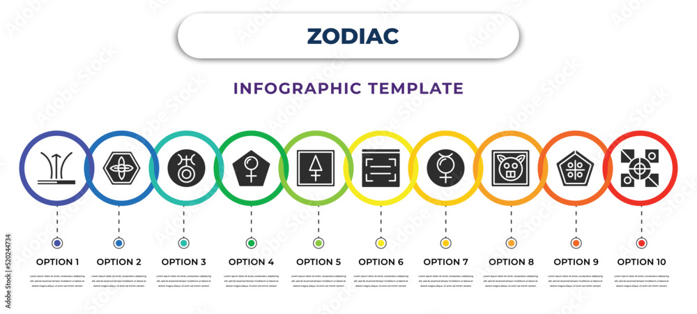 zodiac infographic design template with tartar, affluence, antimony ...