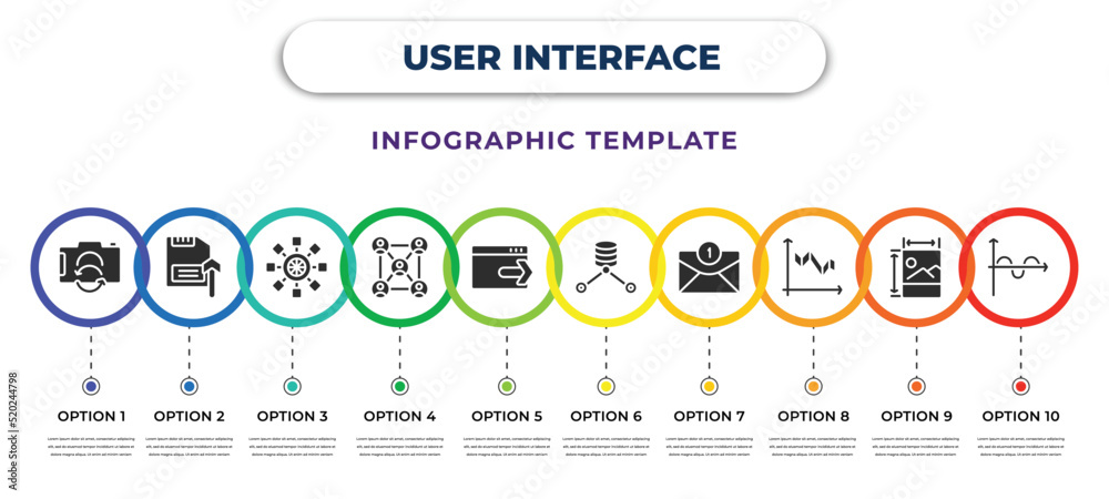 user interface infographic design template with switch camera ...