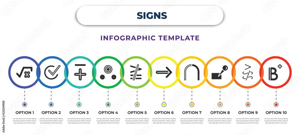 signs infographic design template with square root, check point, less ...
