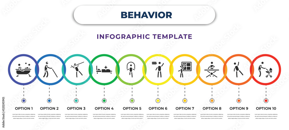 behavior infographic design template with man ba, blindman with cane ...