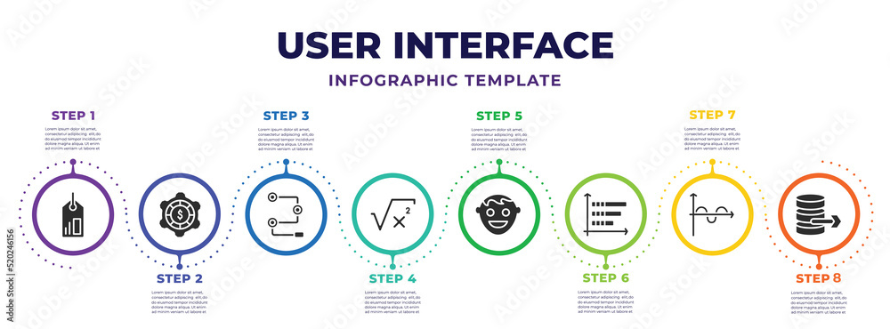 user interface infographic design template with labels, dollar, flow chart interface, square ...