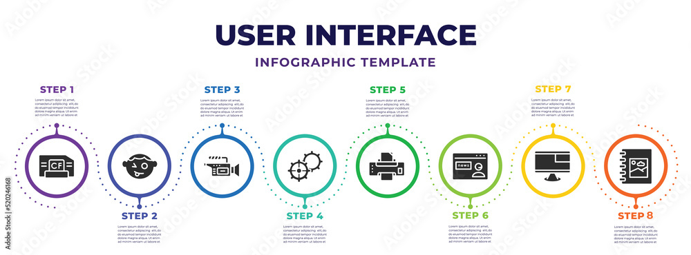 user interface infographic design template with cf, smile smile, video ...