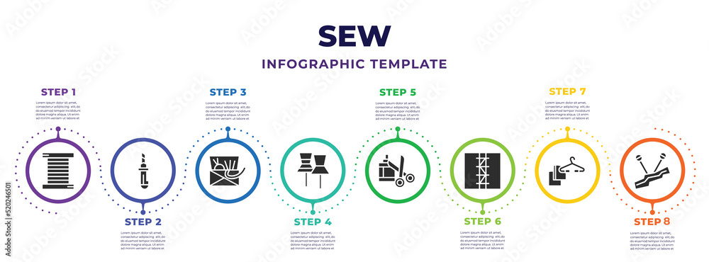sew infographic design template with wire coil, cutter, sewing box ...