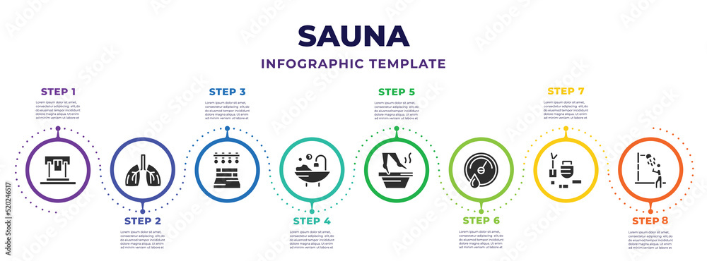 sauna infographic design template with caldarium, respiration, light ...