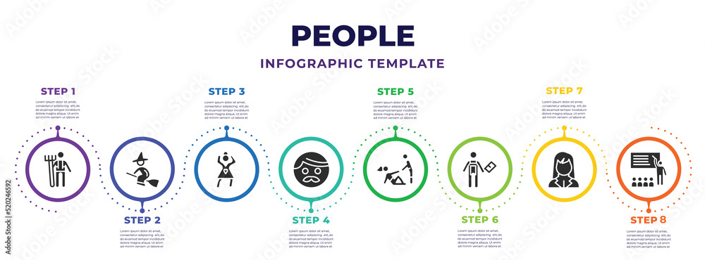 people infographic design template with farmer working, witch flying ...