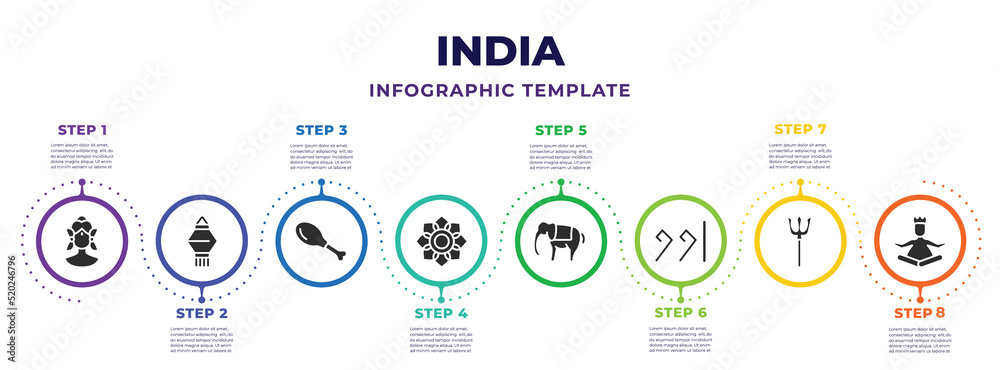 india infographic design template with durga puja, kandeel, tandoori ...