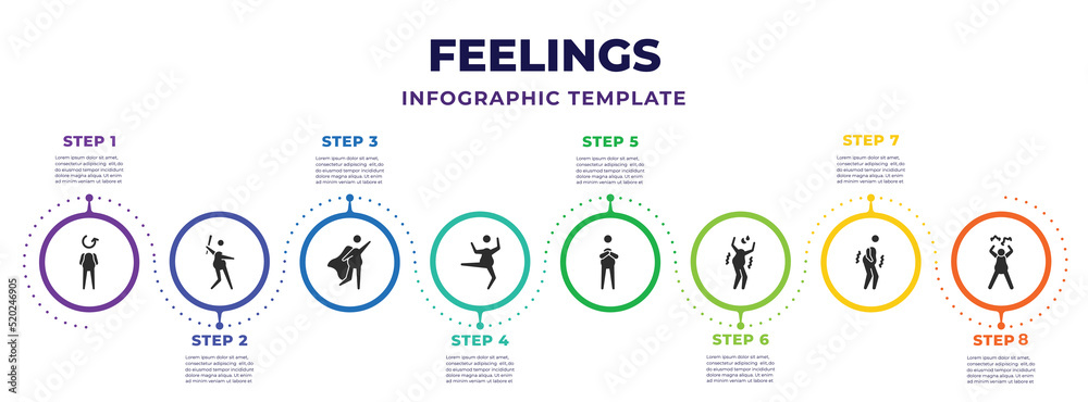 feelings infographic design template with refreshed human, bad human ...
