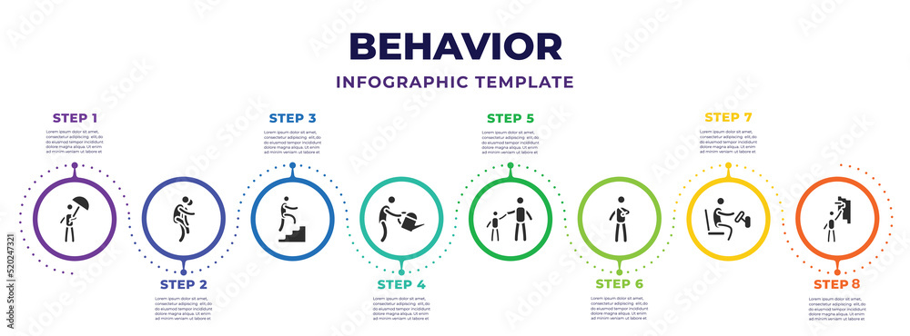 behavior infographic design template with stick man with umbrella ...