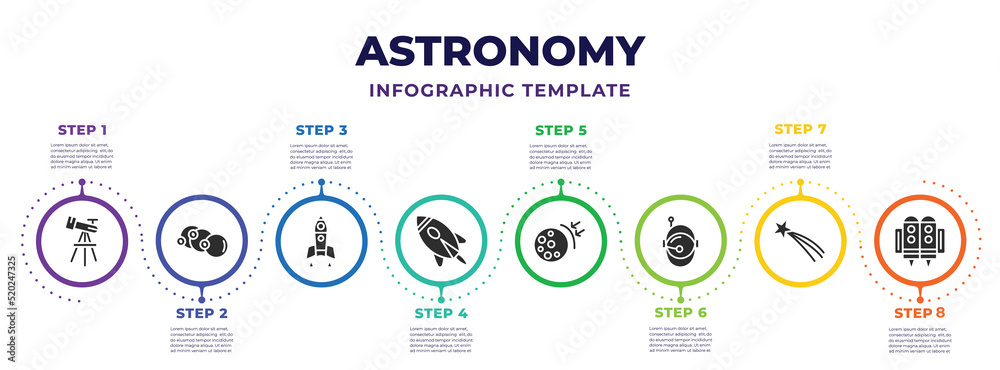 astronomy infographic design template with telescope pointing up ...