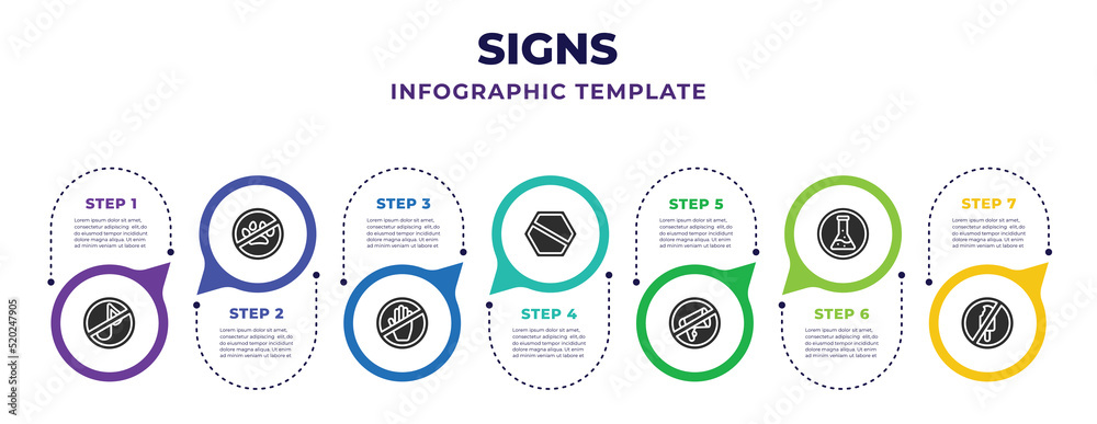 signs infographic design template with no music, no animals, no touch ...