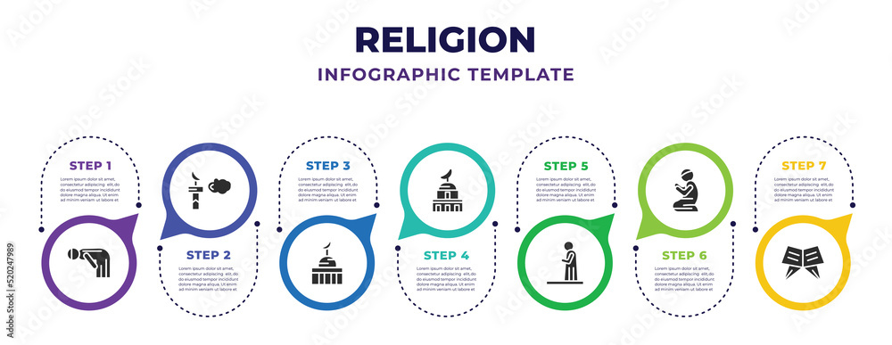 religion infographic design template with ruku posture, fajr dawn ...