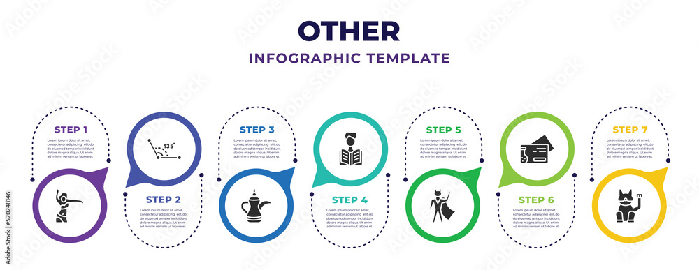other infographic design template with belly dance, obtuse angle of 135 ...