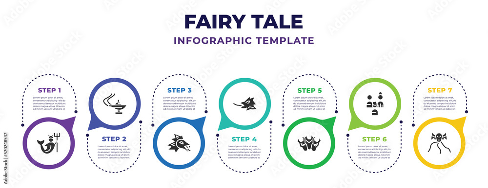 fairy tale infographic design template with merman, genie, quetzalcoatl ...