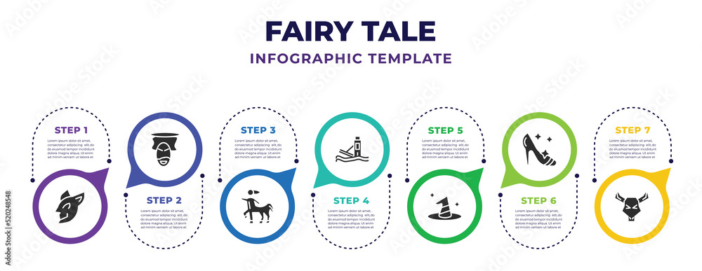 fairy tale infographic design template with goblin, zeus, centaur ...