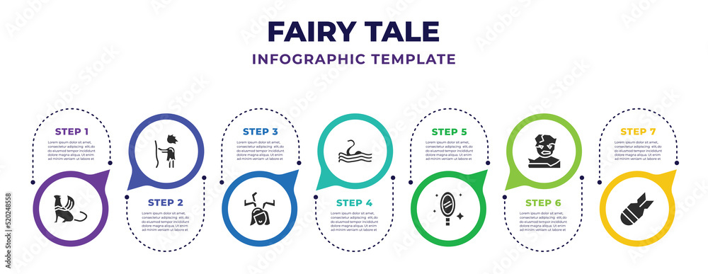 fairy tale infographic design template with griffin, curupira, madre ... fairy tale infographic design template with griffin, curupira, madre ...