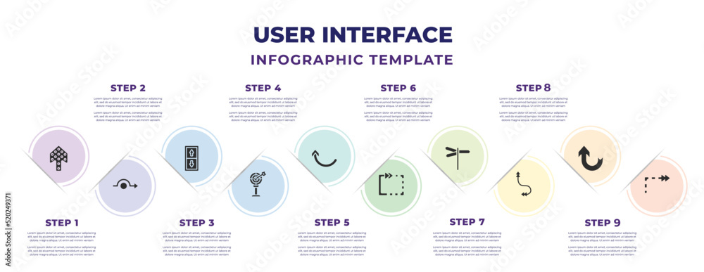 user interface infographic design template with dotted up arrow, detour ...