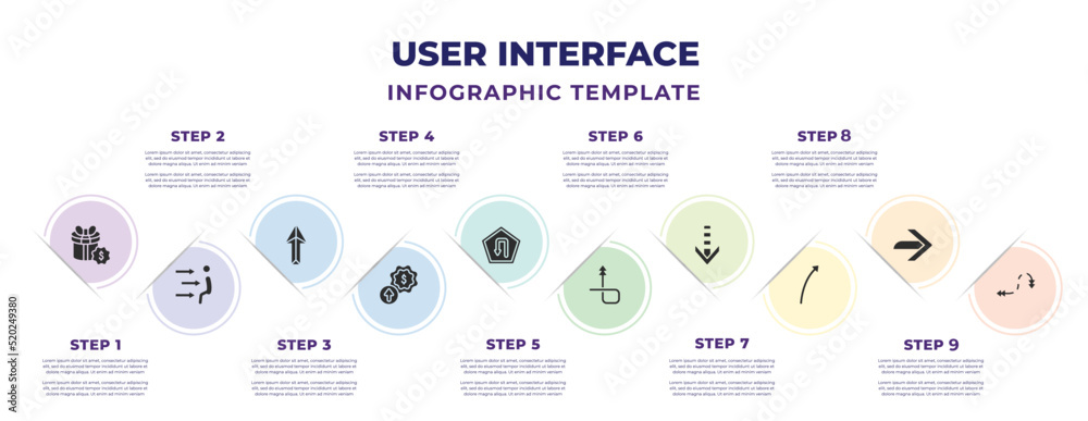user interface infographic design template with incentive, air outlet ...