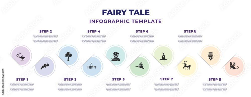 fairy tale infographic design template with genie, narwhal, talking ...