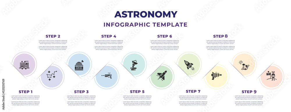 astronomy infographic design template with generator, big dipper ...