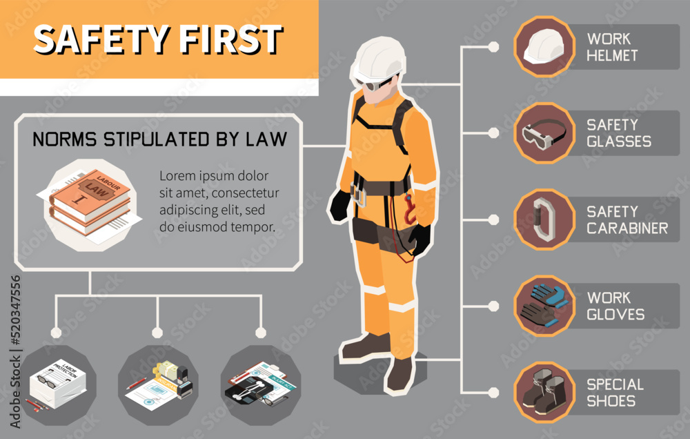 Workplace Safety Infographic Poster Stock Vector | Adobe Stock