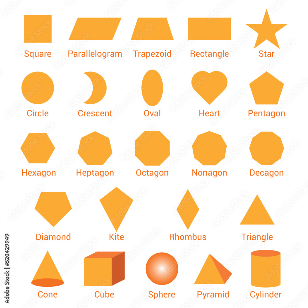 2d and 3d geometric shapes with names in mathematics Stock Vector ...