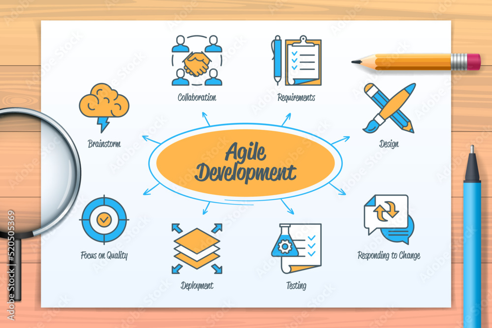 Agile development chart with icons and keywords Stock Vector | Adobe Stock