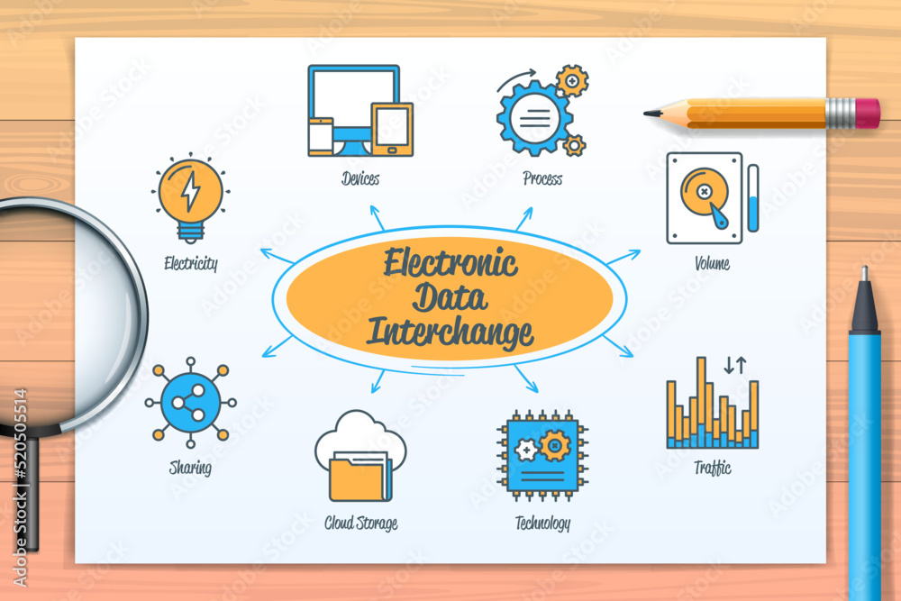 Electronic Data Interchange EDI chart with icons and keywords Stock ...