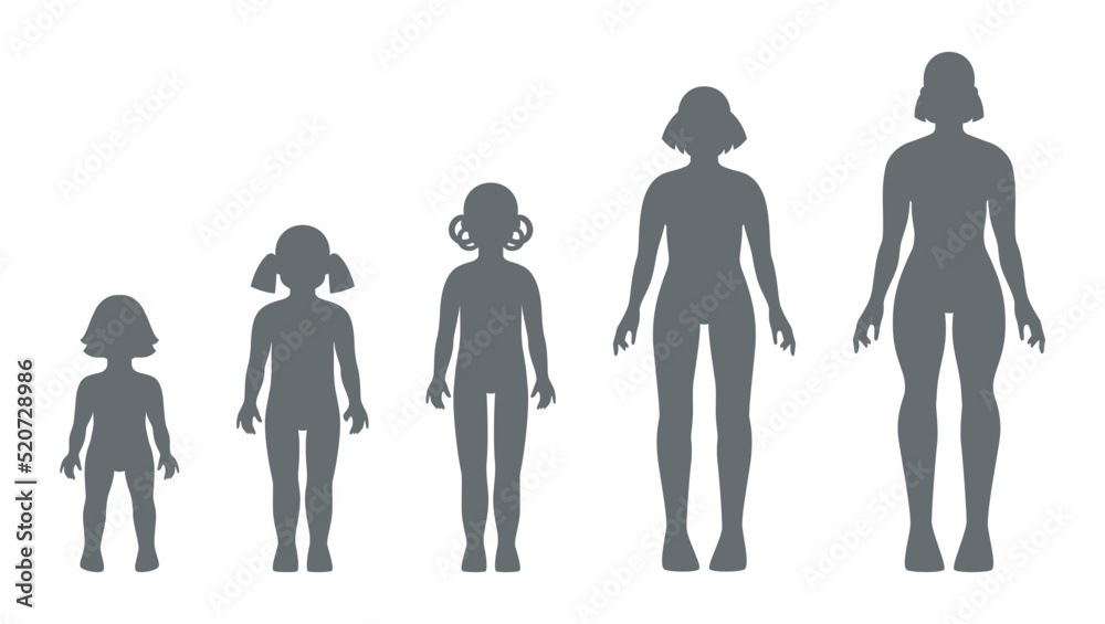 Girl silhouettes. Toddler, baby, school girl, preteen, teen lady ...