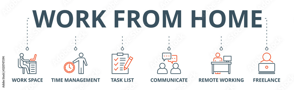 Work from home banner web icon vector illustration concept of wfh with ...