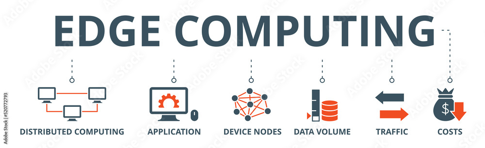 Edge computing banner web icon vector illustration concept with icon of ...