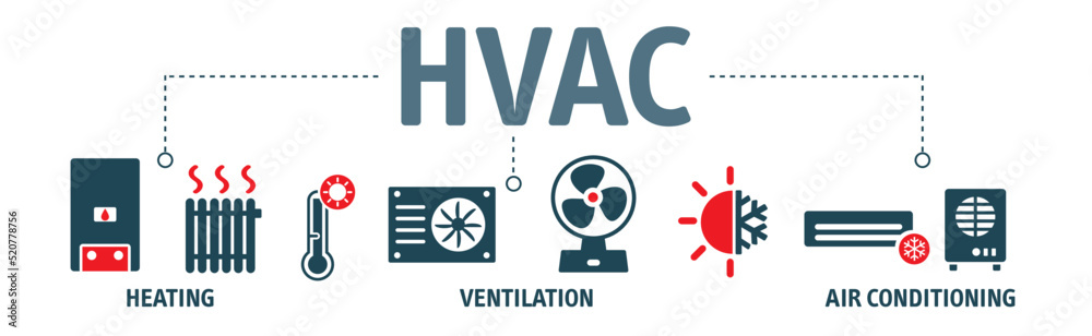 HVAC - heating, ventilation, and air conditioning - Banner vector ...