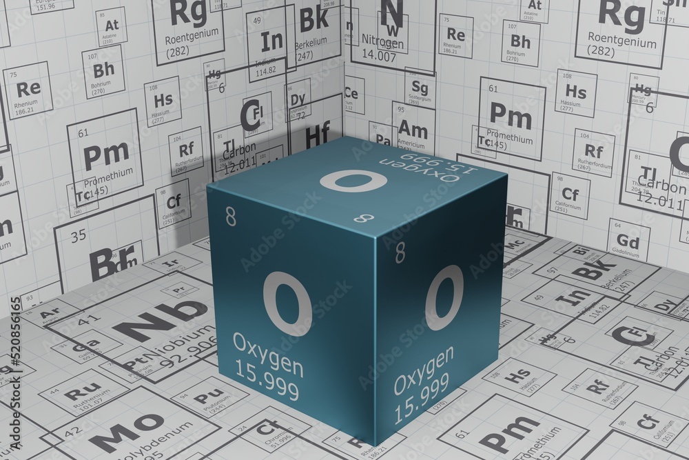 3d background of the elements of the periodic table, oxygen, background ...
