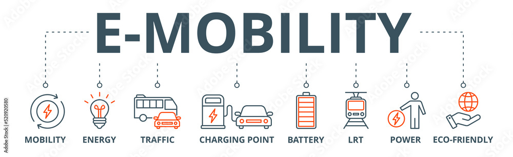 E-mobility banner web icon vector illustration concept with icon of ...