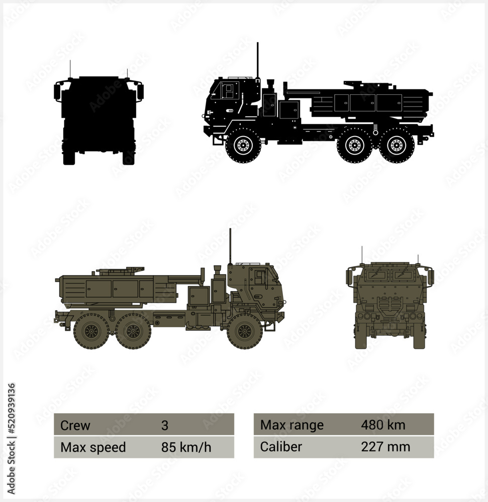 M142 HIMARS - High Mobility Artillery Rocket System vector illustration ...