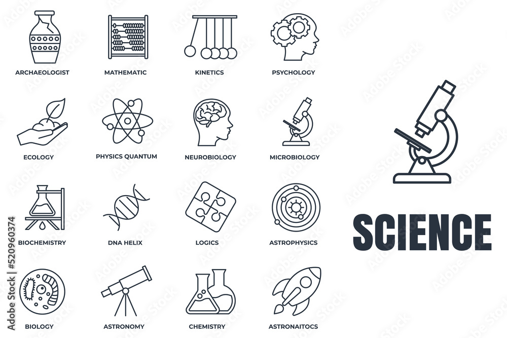 Set of Science icon logo vector illustration. biology, chemistry ...