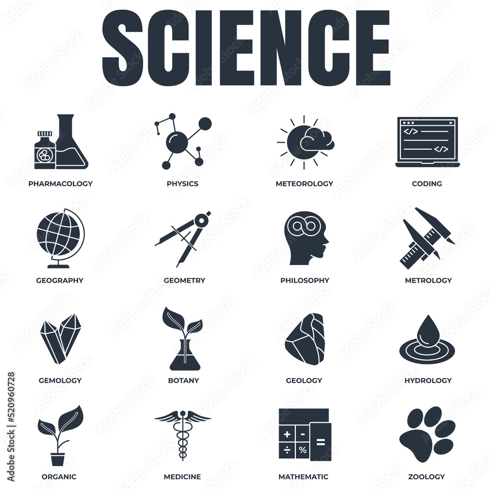 Set of Science icon logo vector illustration. meteorology, medicine ...