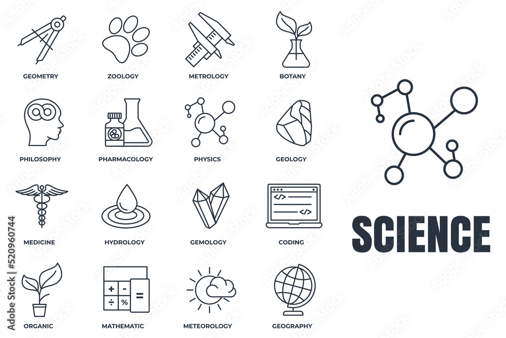Set of Science icon logo vector illustration. meteorology, medicine ...