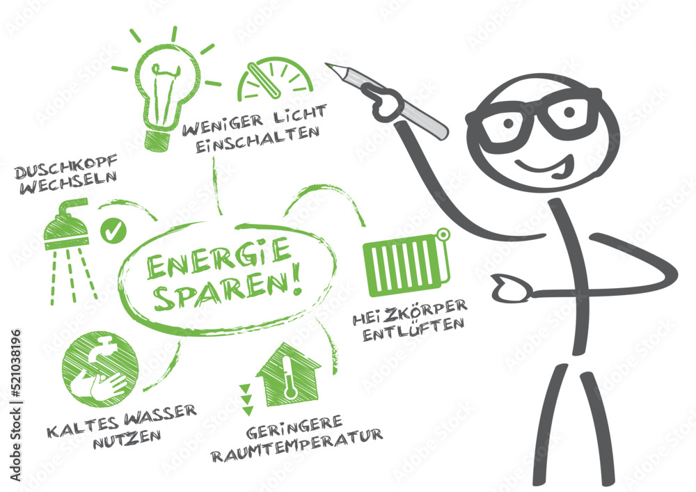 Strichmännchen mit Tipps zum Energiesparen - vektor illustration mit ... Strichmännchen mit Tipps zum Energiesparen - vektor illustration mit ...