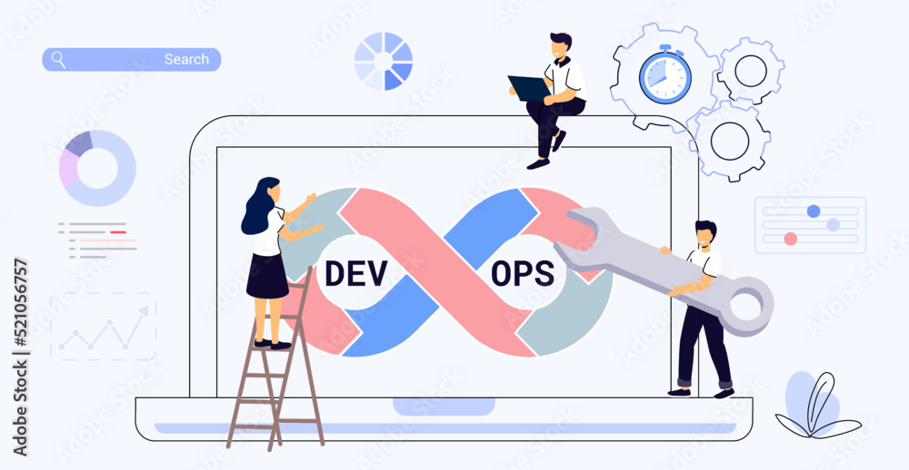 Devops Concept Tiny Programmers Practice Development And Software Operations Software 5646